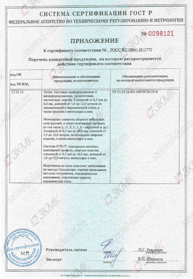 Сертификаты ГОСТ и Iso на продукцию ЗКМК Завод кабельных